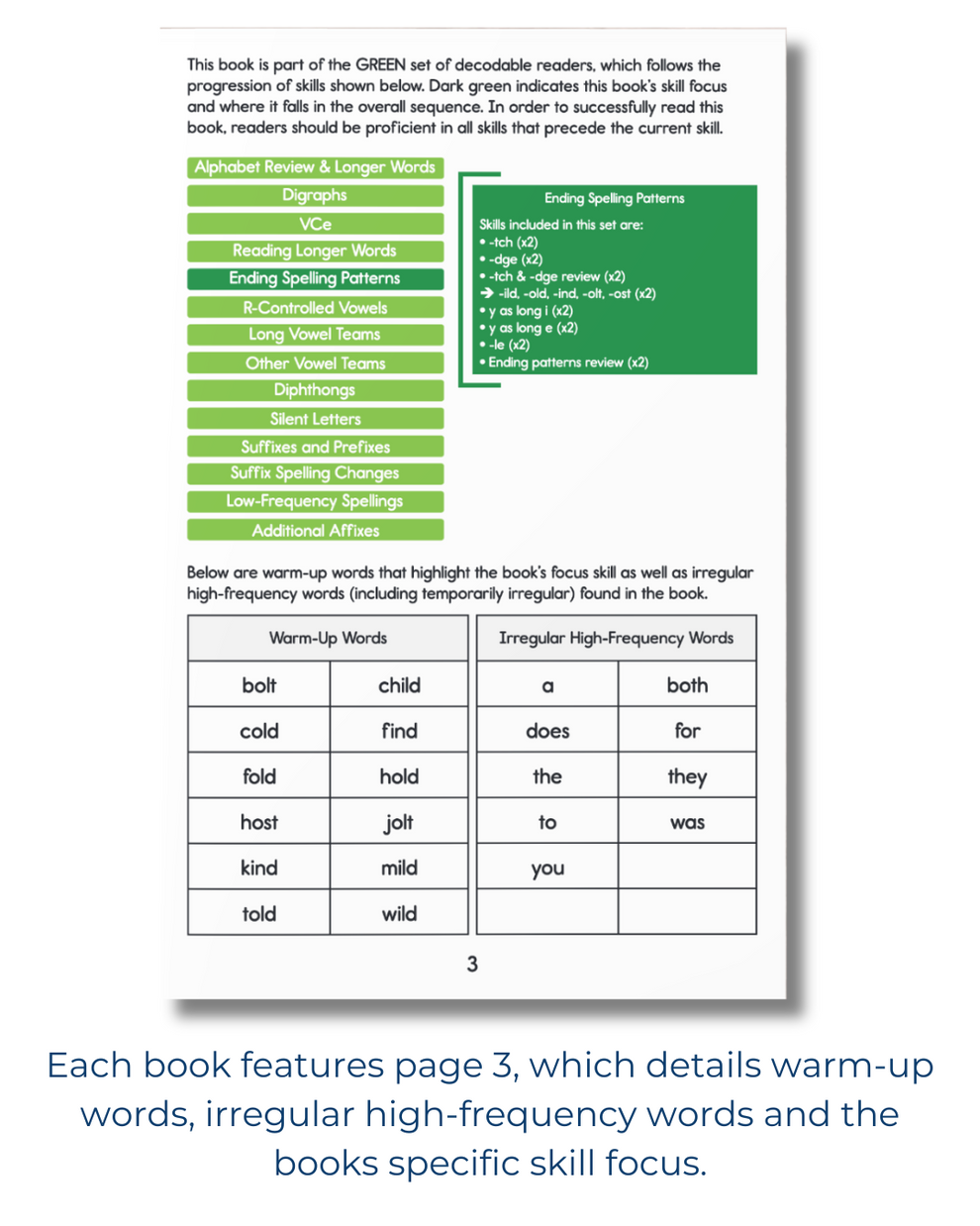 Developing Decoders Complete Collection (1320 Books + 12 Anthologies ...