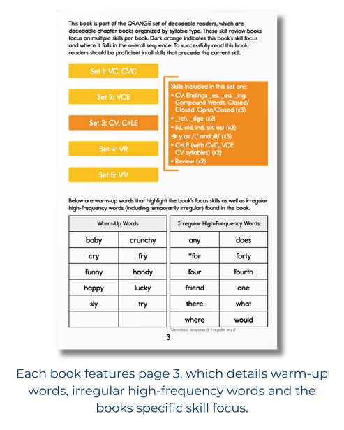 Developing Decoders ORANGE Collection: 70 UFLI-Aligned Decodable Books