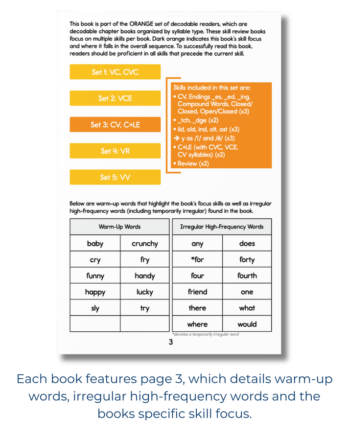 Developing Decoders ORANGE Collection: 70 UFLI-Aligned Decodable Books