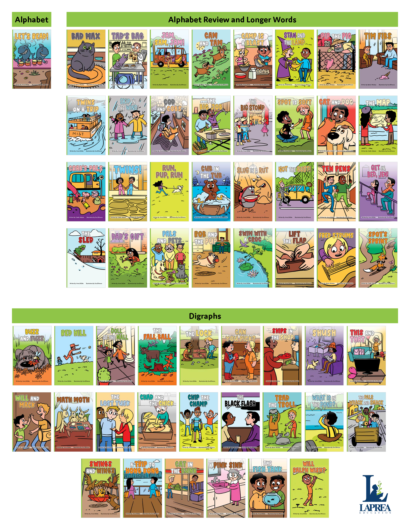 Developing Decoders Complete Collection (1320 Books + 12 Anthologies ...