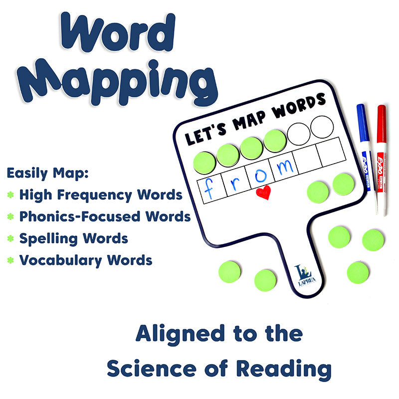 [SINGLE] Word Mapping - Map-Its Paddles - 6 Paddles (1 Map-It Paddle K ...